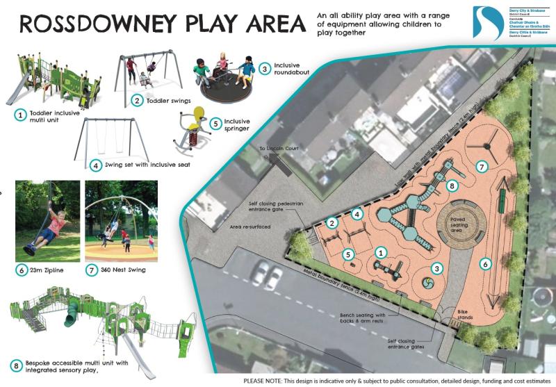 Public and groups encouraged to have their say on Rossdowney Play Plan ...