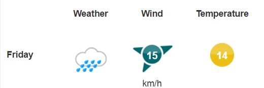 Weather: Dry and warm with sunshine - Photo 3 of 4 - Derry Now